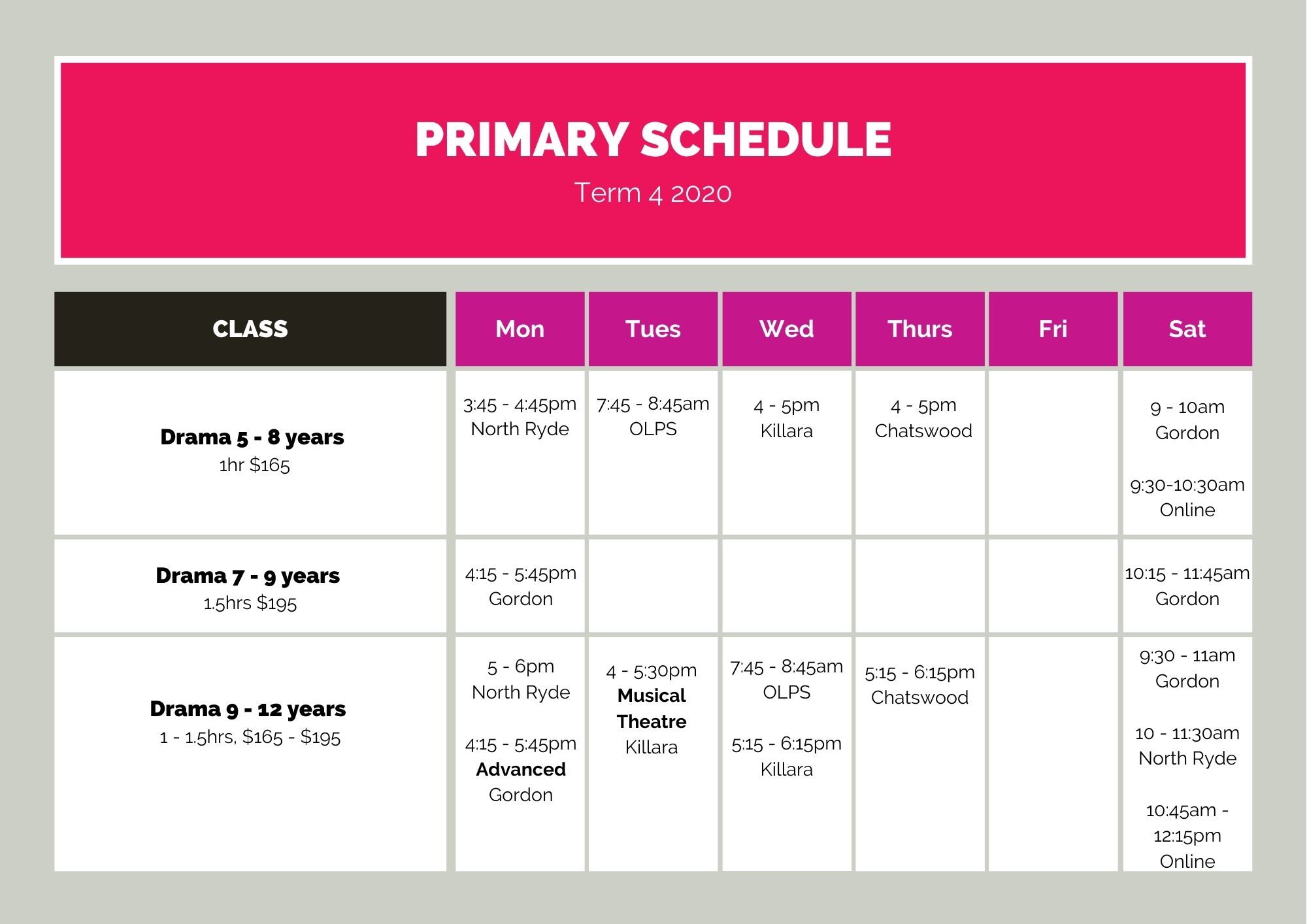 Weekly Classes - Marian St Theatre For Young People
